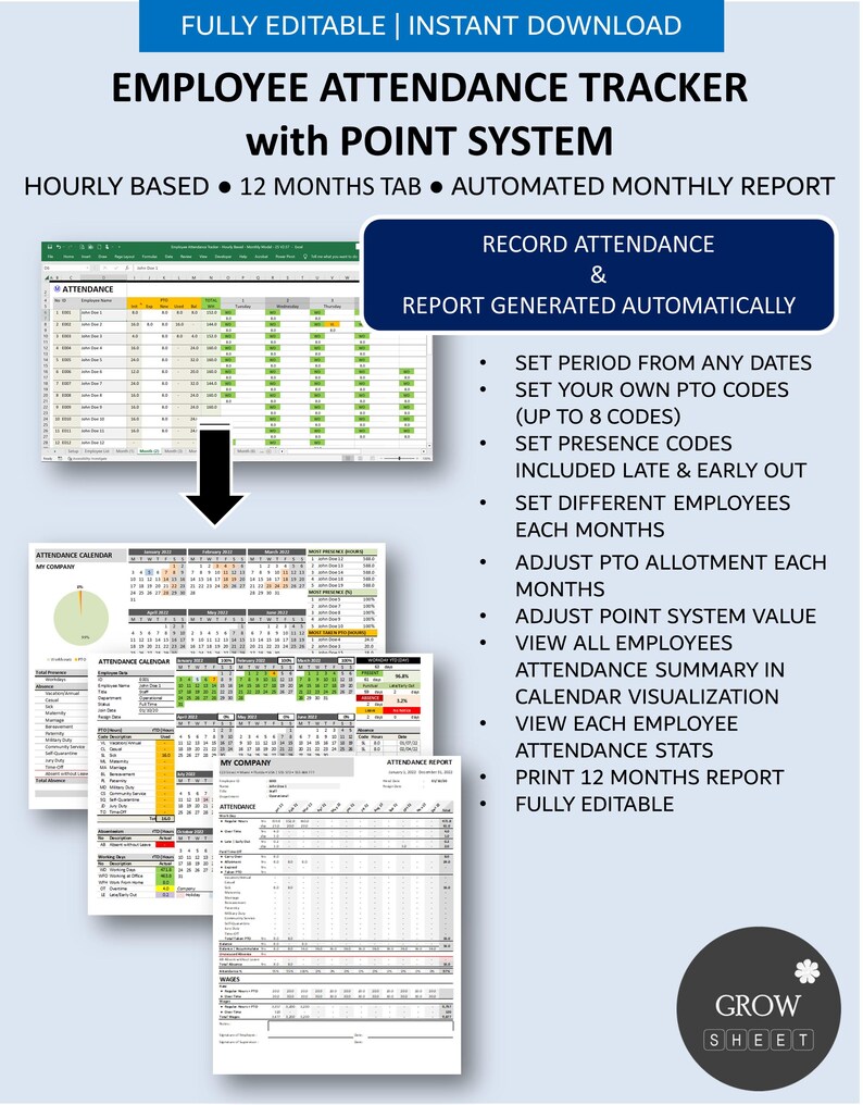 Employee Attendance Tracker With Point System | Automated Disciplinary ...