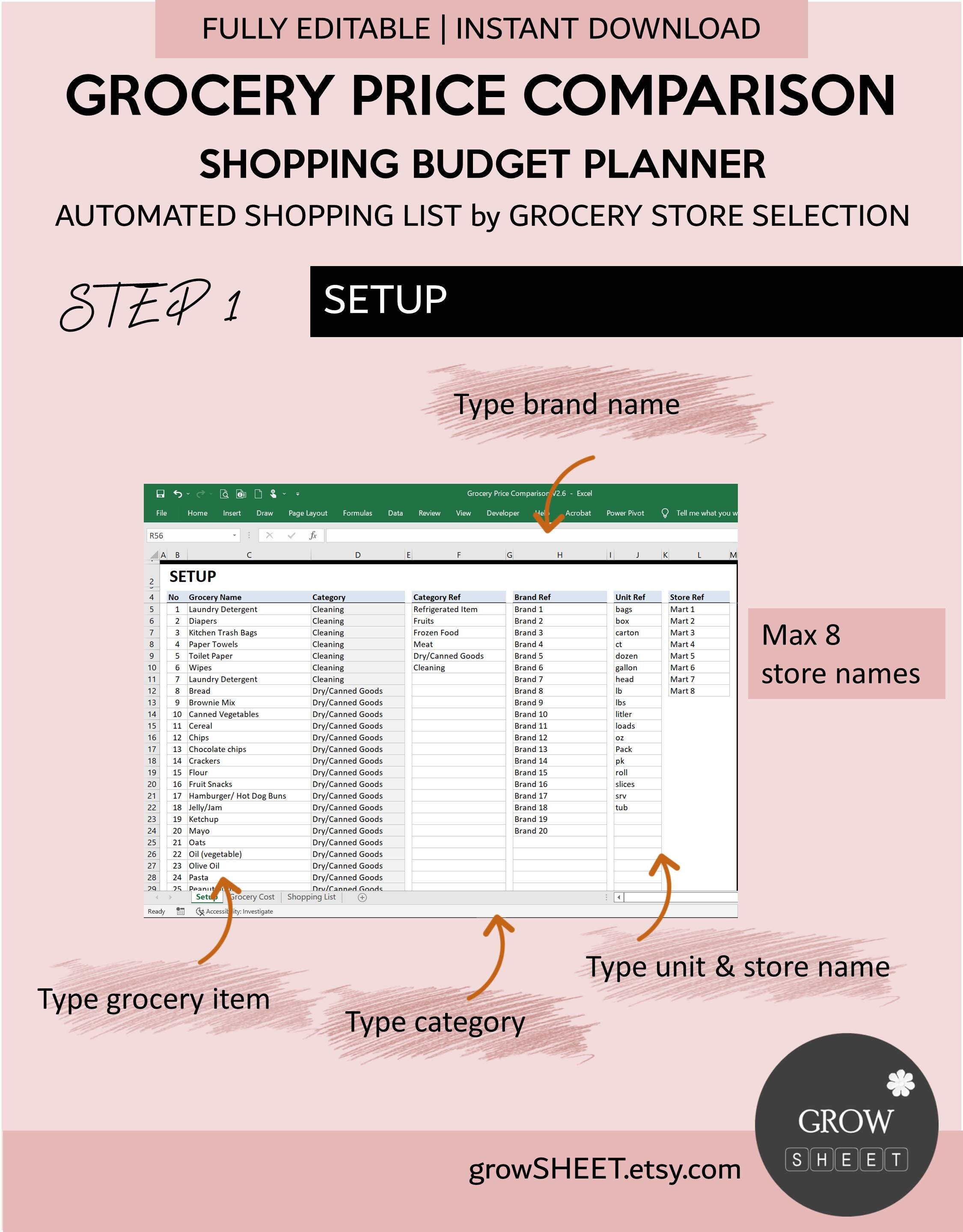Grocery Price Comparison With Automated Shopping List Generator ...