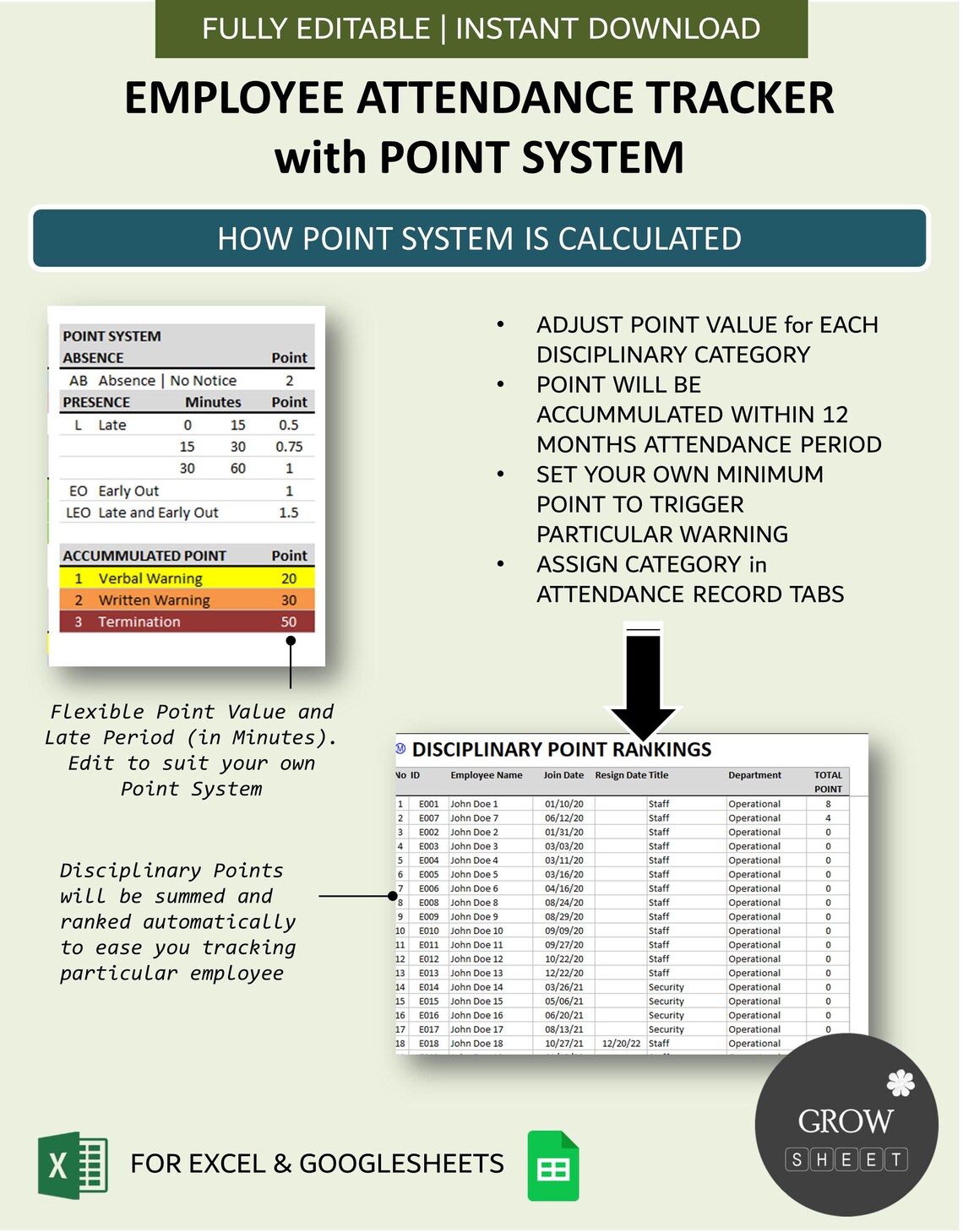 Employee Attendance Tracker With Disciplinary Point System | Automated ...