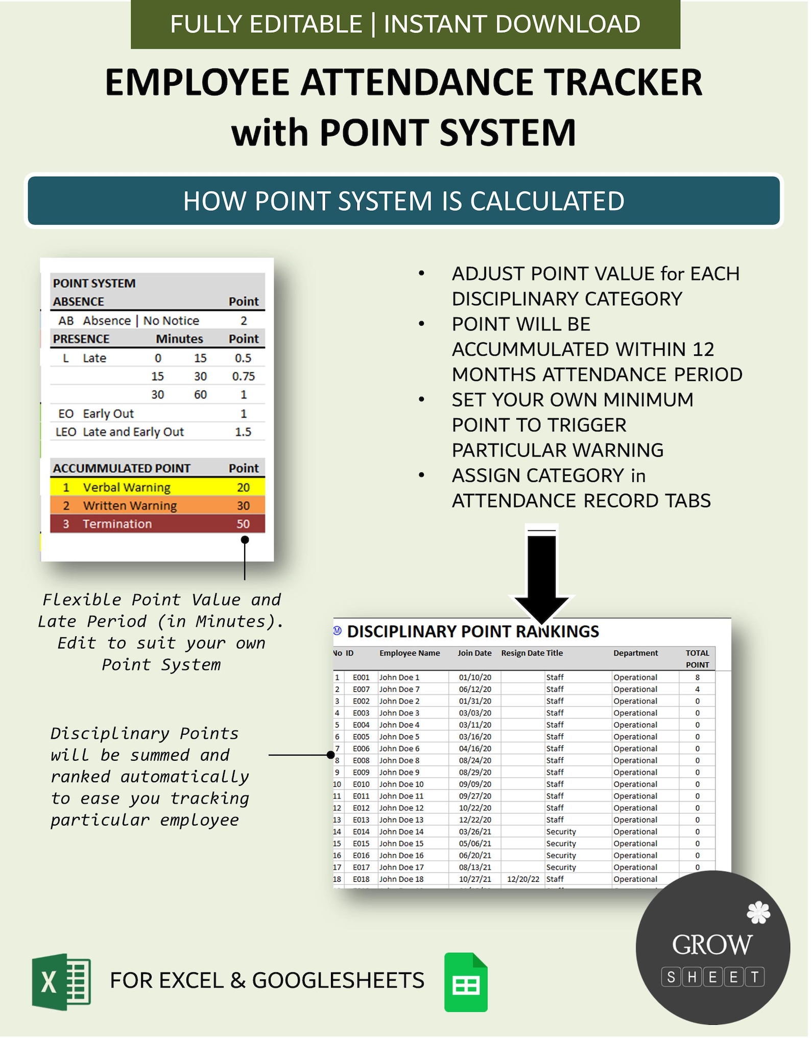 Employee Attendance Tracker With Disciplinary Point System | Automated ...