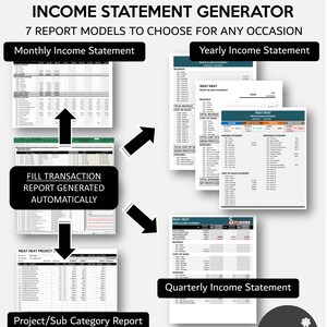 Bakery Shop Business Income Statement Generator | Automated Profit ...