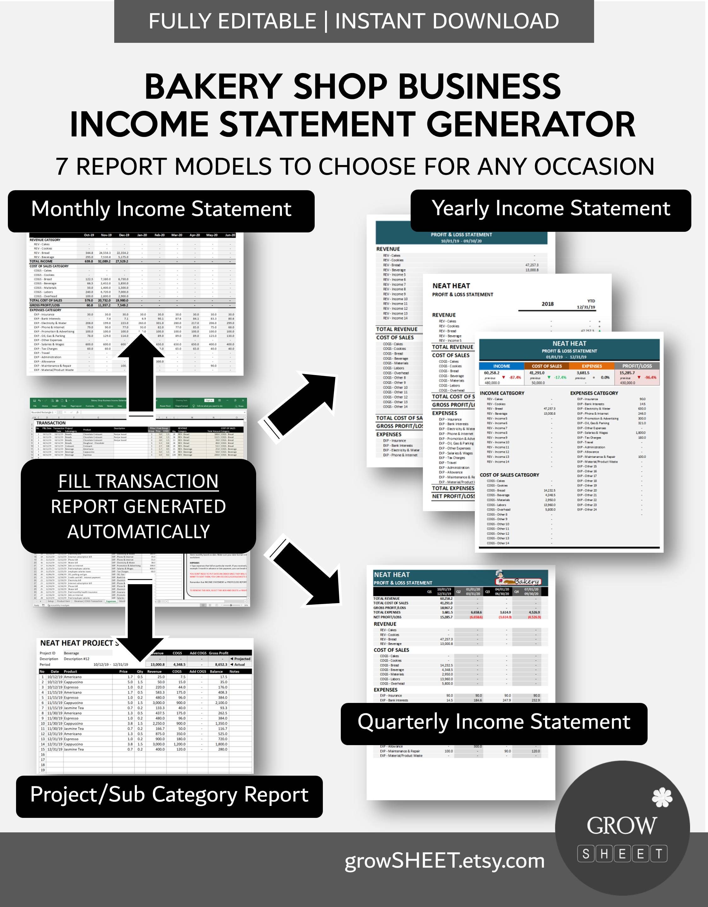 Bakery Shop Business Income Statement Generator | Automated Profit ...