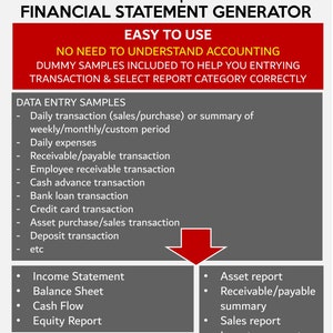 Coffee Shop Business Financial Statement Generator | Automated Income ...