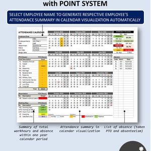 Employee Attendance Tracker With Point System | Automated Disciplinary ...
