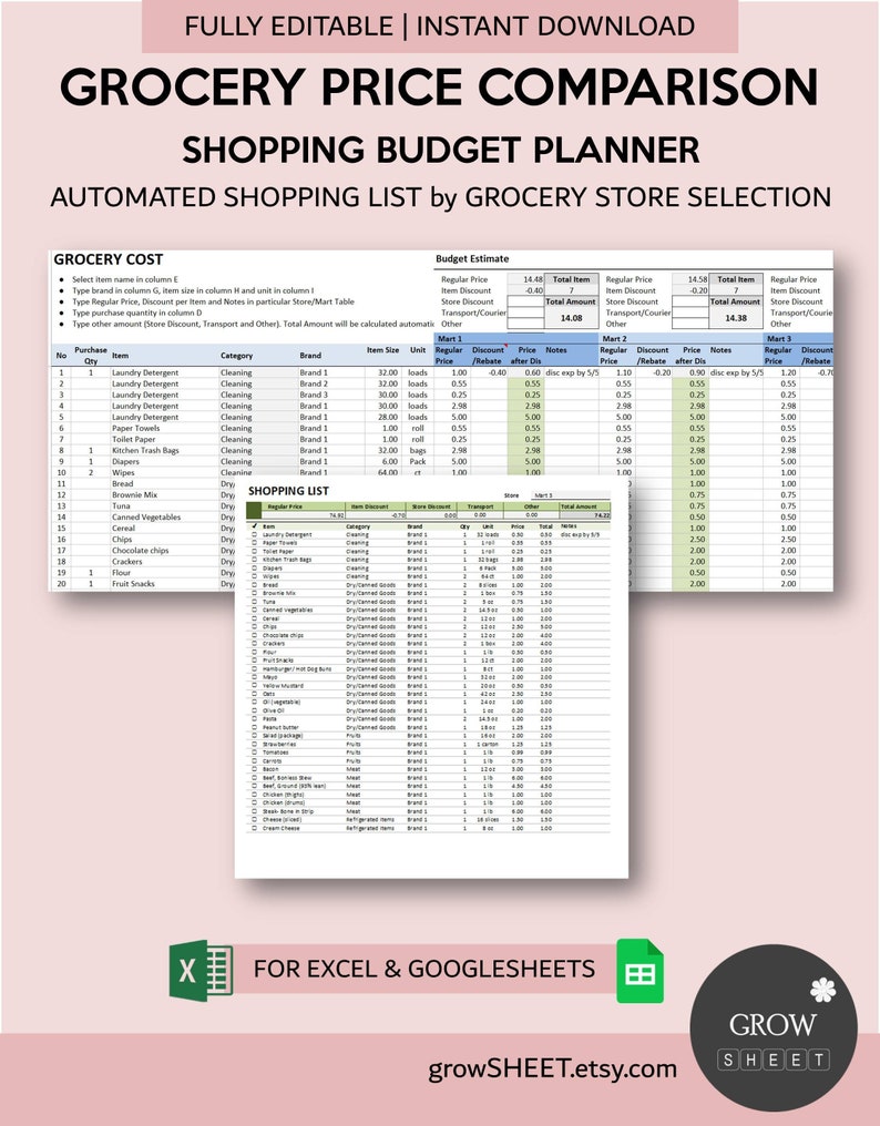 Grocery Price Comparison With Automated Shopping List Generator ...