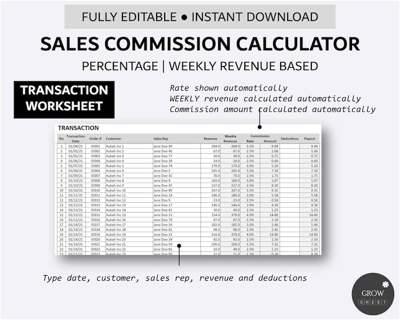 Sales Commission Calculator | Weekly Revenue Based Commission ...