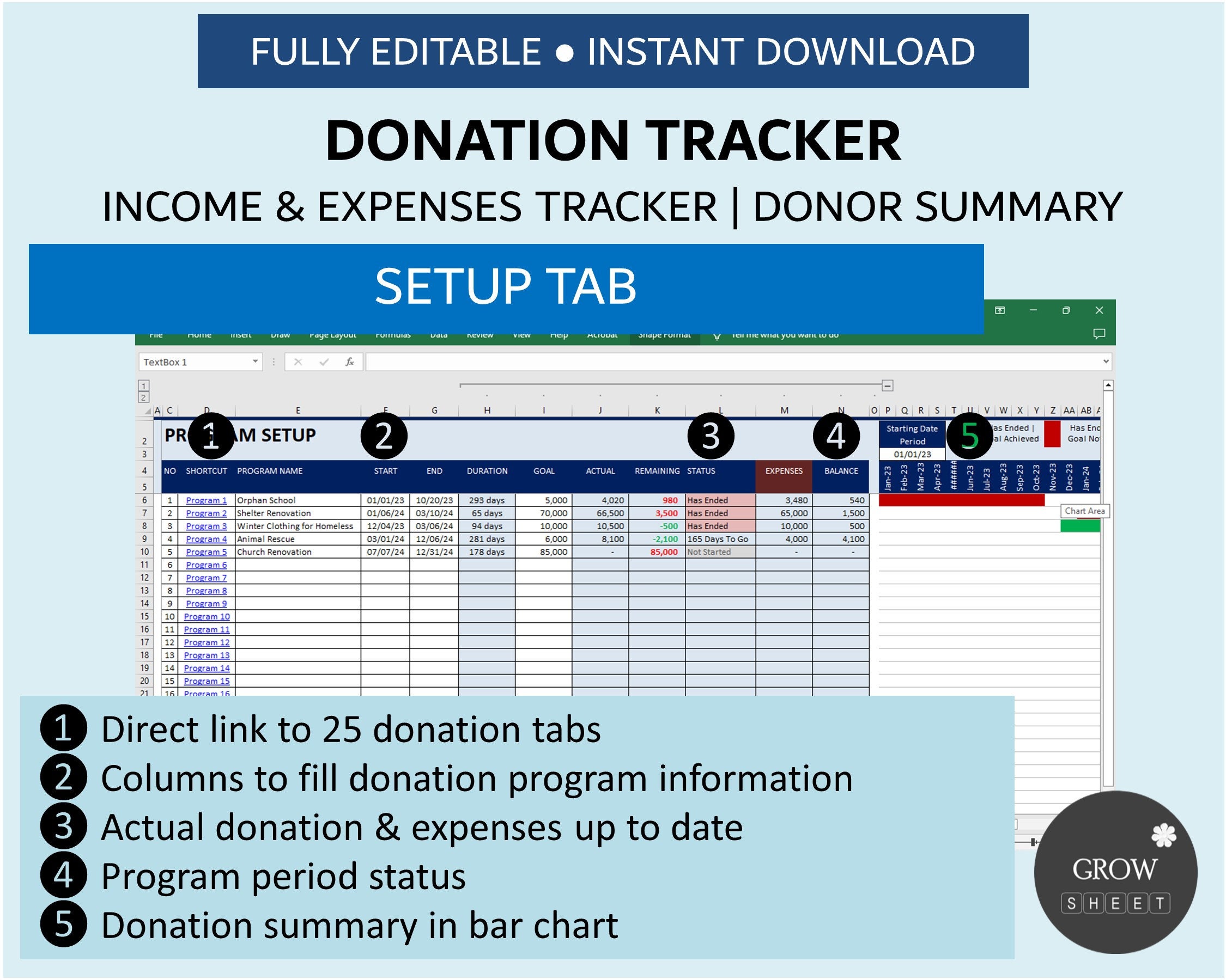 Donation Tracker Spreadsheet | Program Donation Planner and Expenses ...