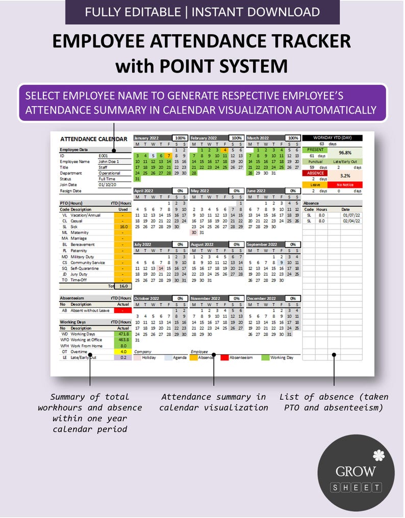 Employee Attendance Point System Tracker for Hourly Employees ...
