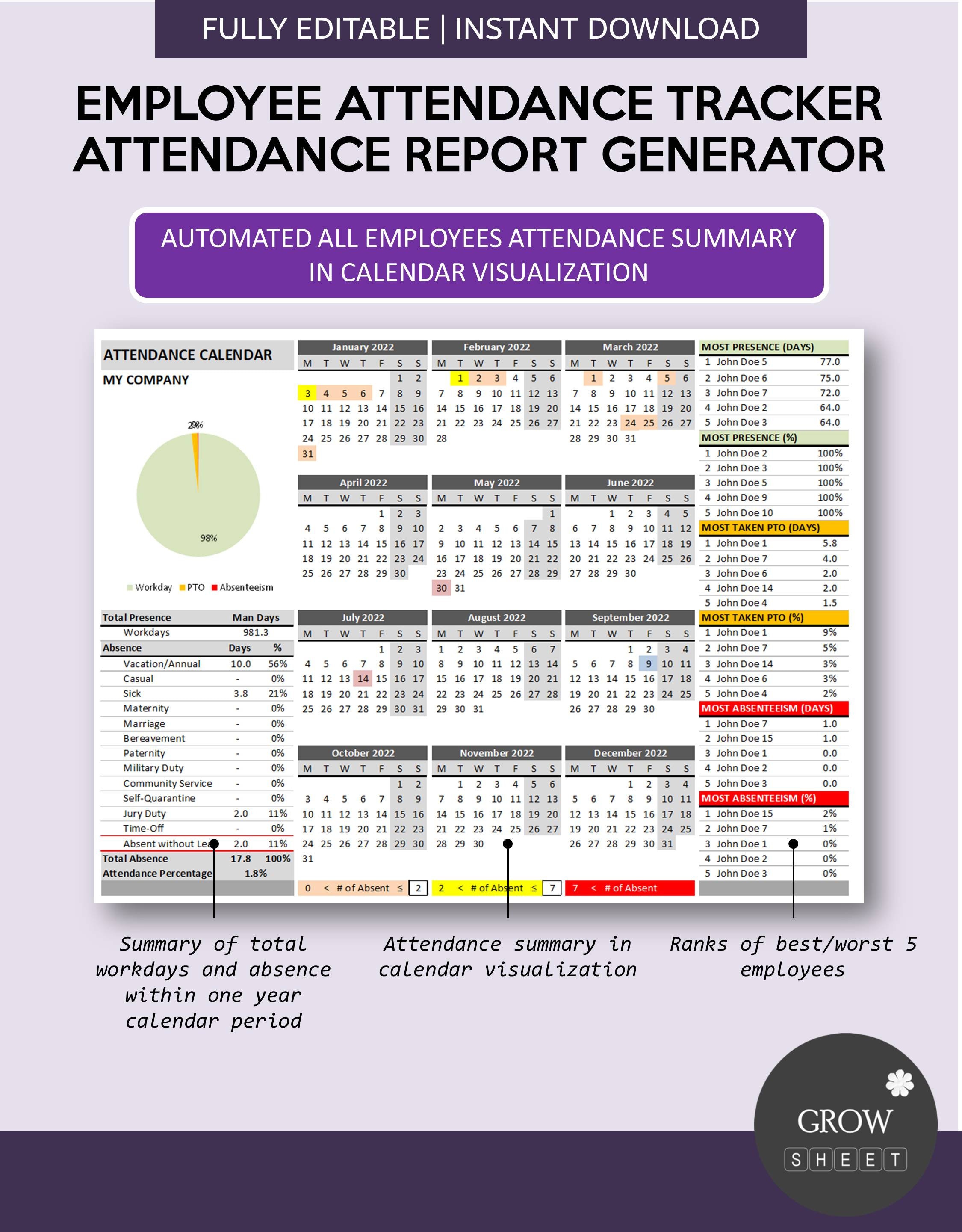 Employee Attendance Tracker and Report Generator | Monthly Leave Planner & Tracker | XL | Google ...