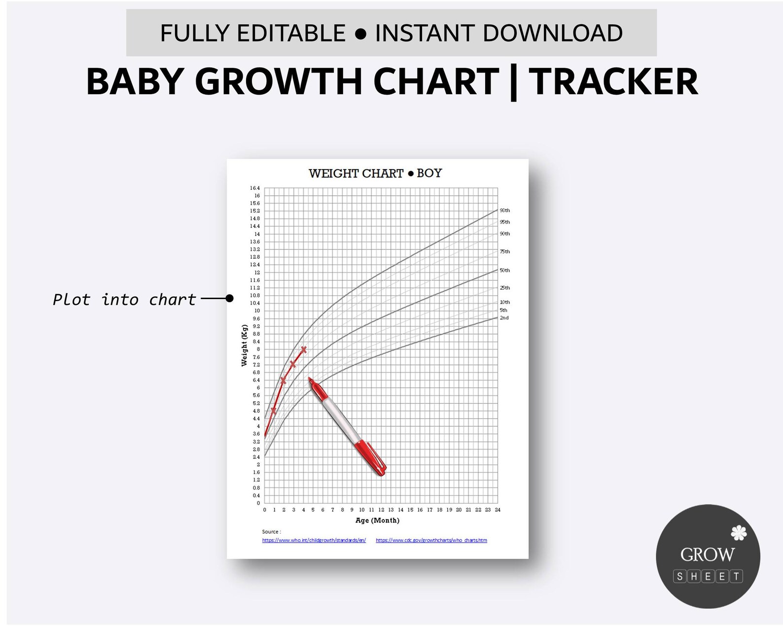 Printable Baby Growth Chart | Baby Growth 0 - 24 Months | Boy - Girl ...