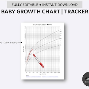 Printable Baby Growth Chart | Baby Growth 0 - 24 Months | Boy - Girl ...