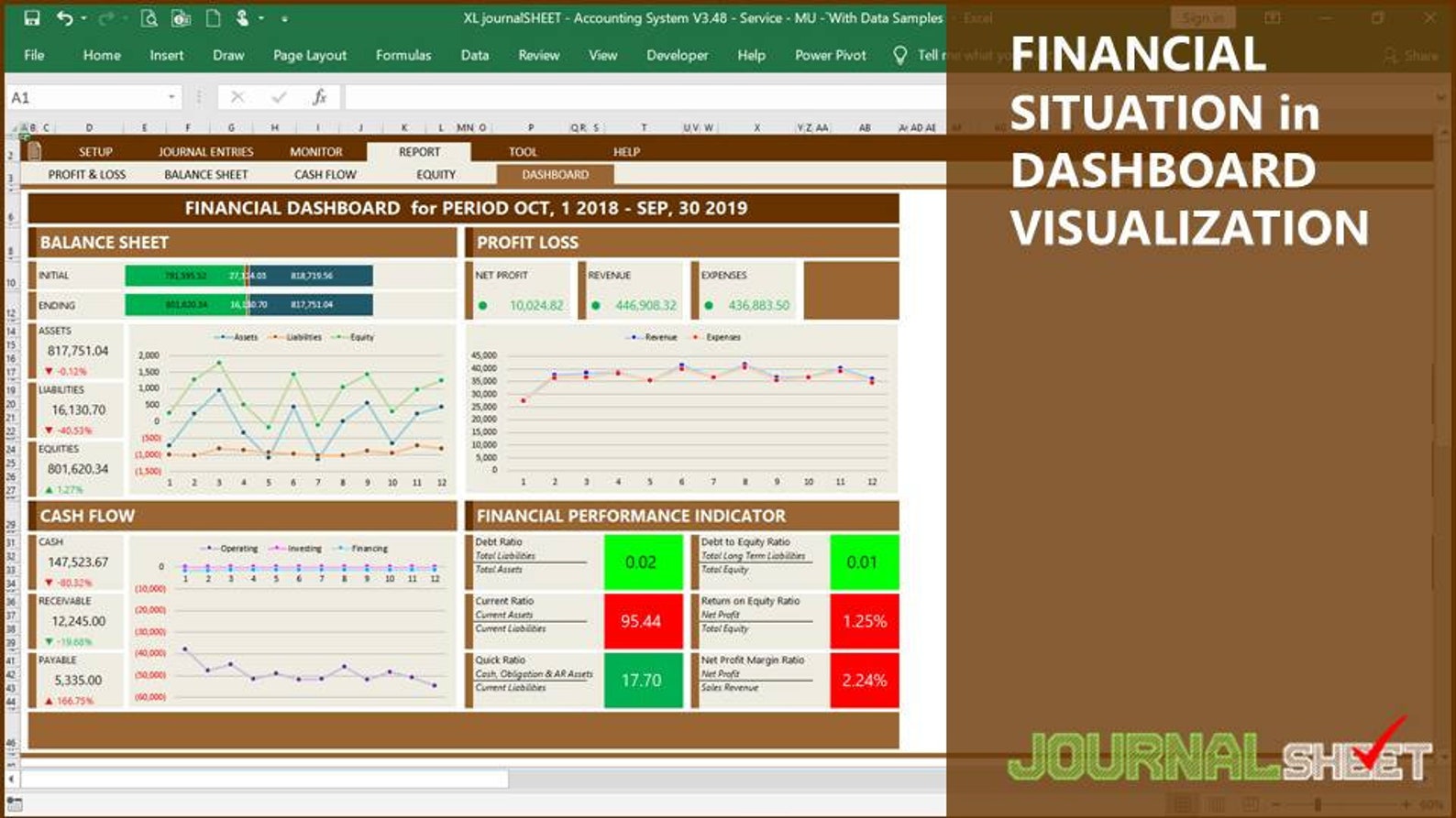 Excel Accounting Template for Service Business | Automatic Accounting ...