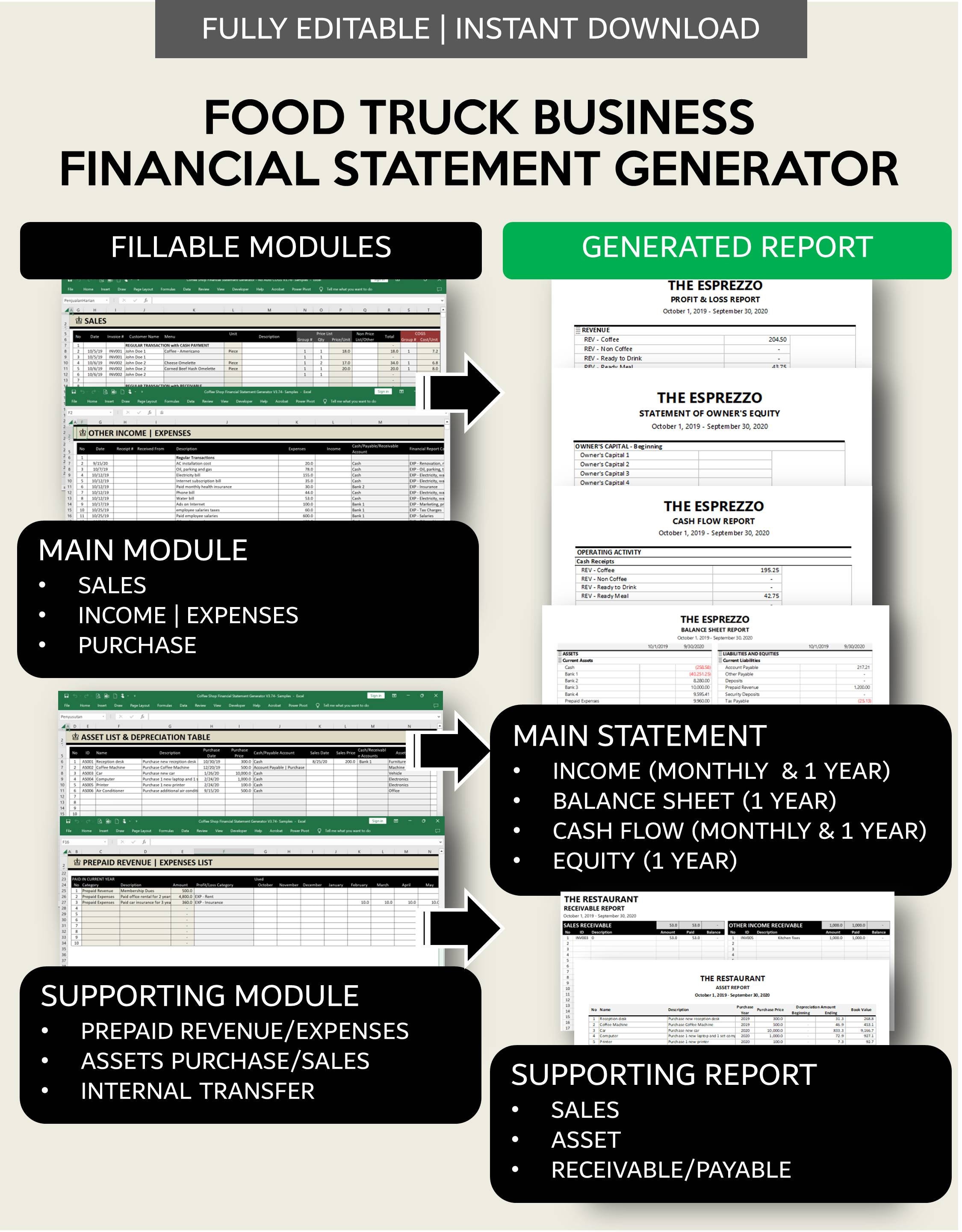Food Truck Business Financial Statement Generator | Automated Income ...