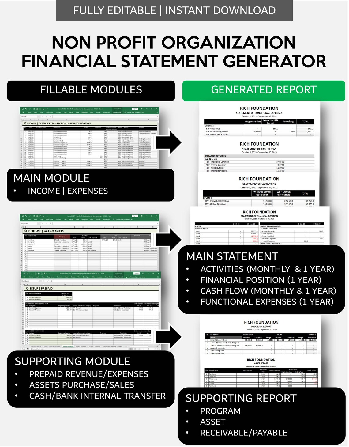 Non Profit Organization Financial Statement Generator - Etsy