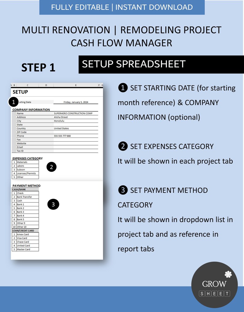 Multi Remodeling and Renovation Project Cash Flow Tracker Spreadsheet | Project Cash Flow and ...