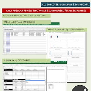 Employee Performance Review Template With Database | Performance ...