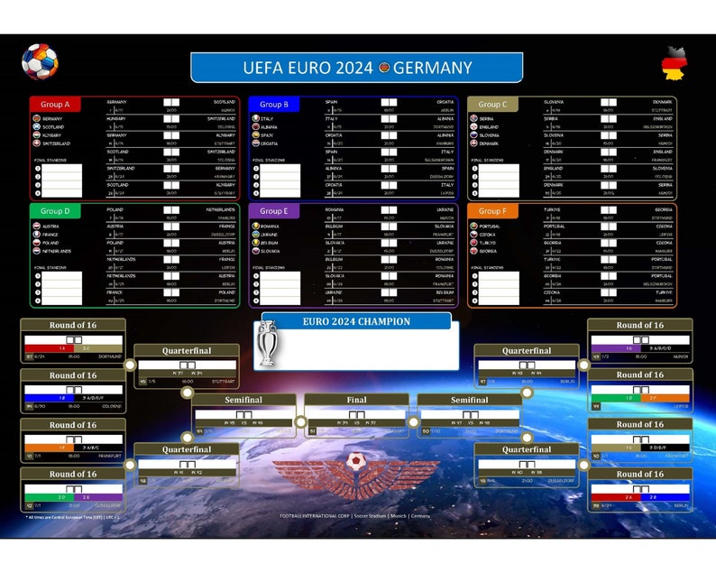 Euro 2024 Wall Chart Printable Euro 2024 Football Tournament Poster Add Your Business Logo ...