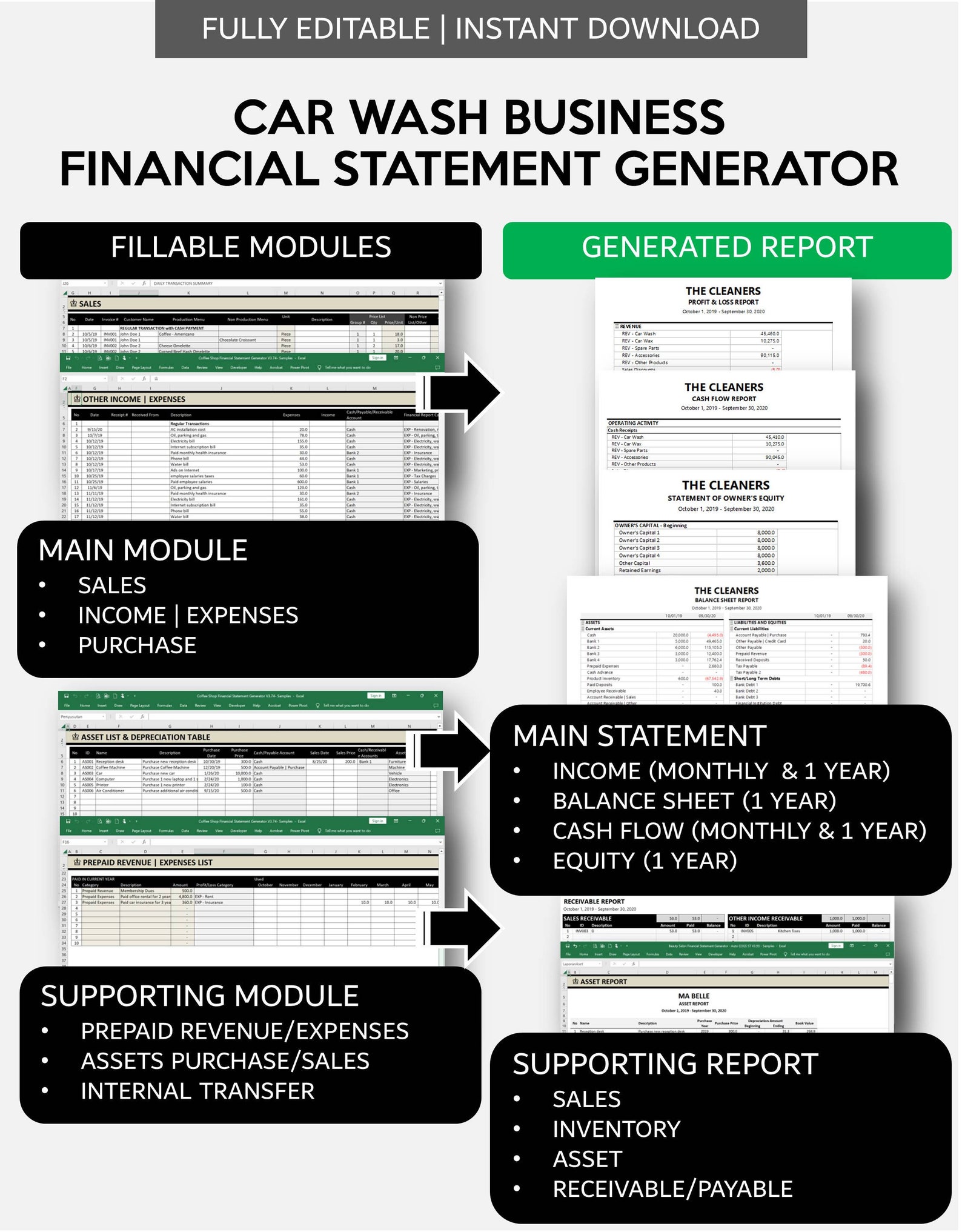 Car Wash Business Financial Statement Generator | Automated Income ...