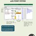 Employee Attendance Tracker With Disciplinary Point System | Automated ...