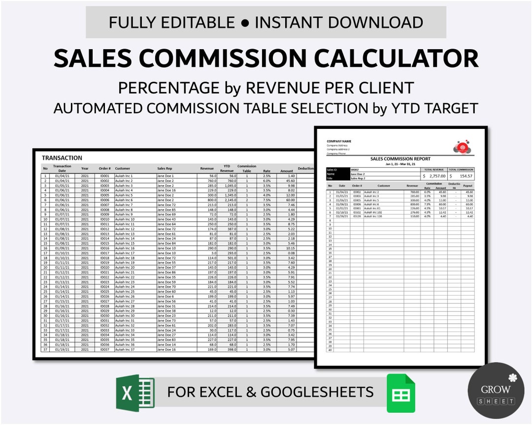 Sales Commission Calculator | Automated Tiered Commission Calculator ...