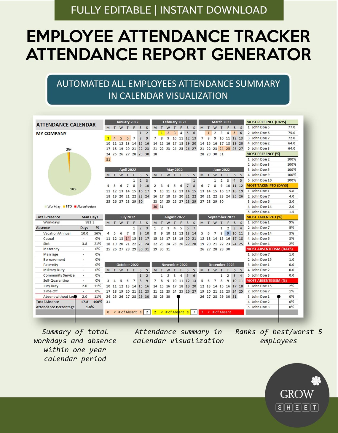 Employee Attendance Tracker and Report Generator | Monthly Leave ...