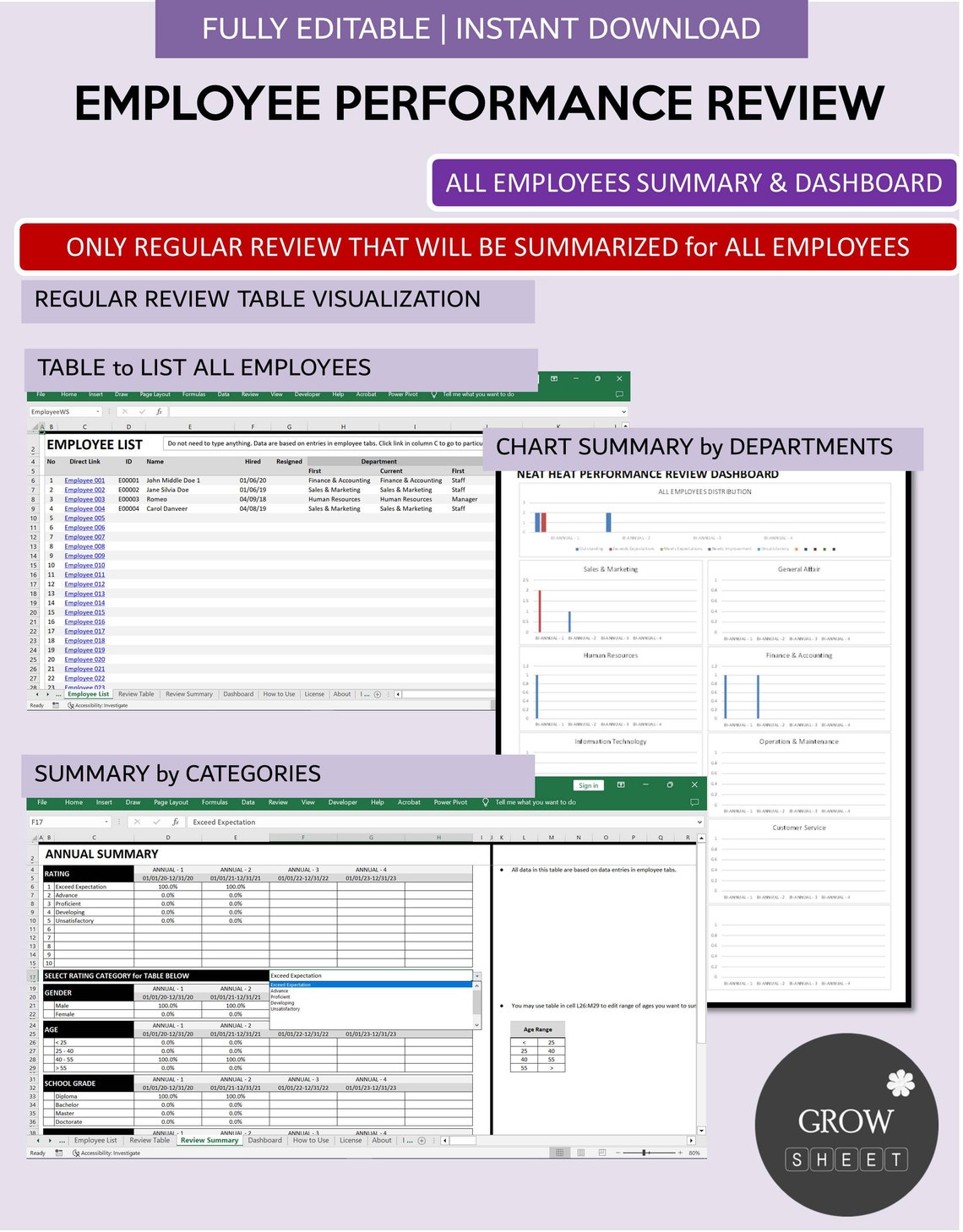 Employee Performance Review Template With Database | Performance ...