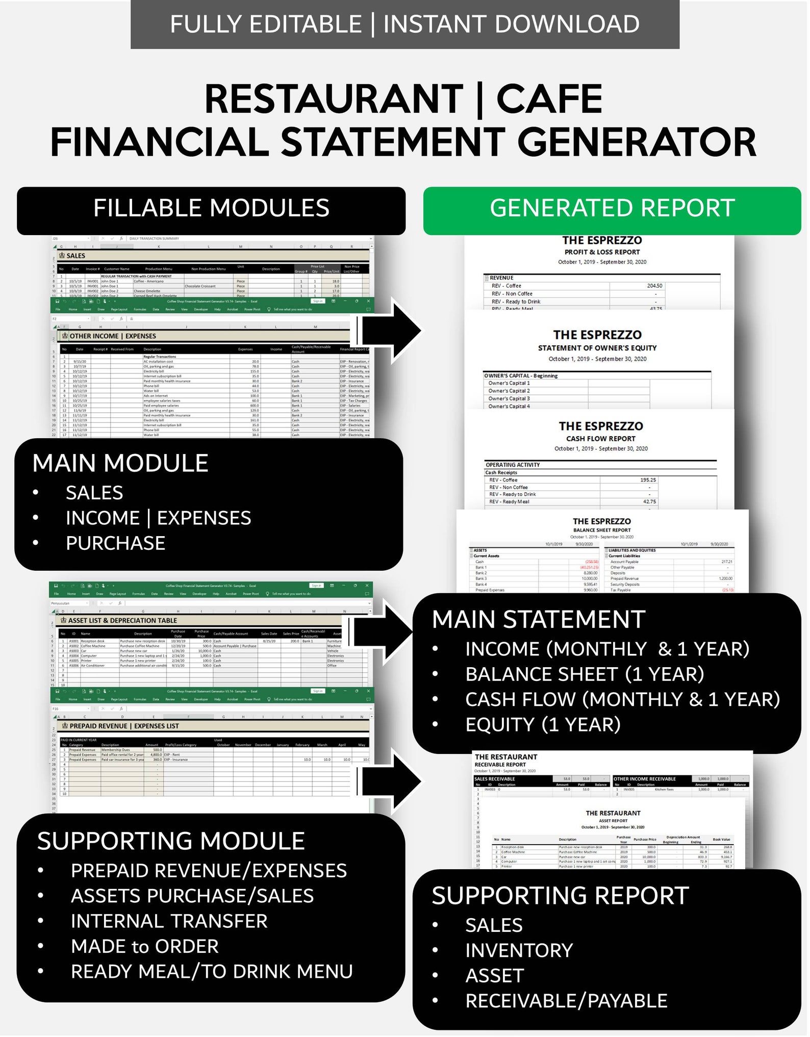 Restaurant Business Financial Statement Generator | Automated Income ...