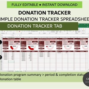 Donation Tracker Spreadsheet | Simple Donation Program Planner and Tracker for Excel and Google ...