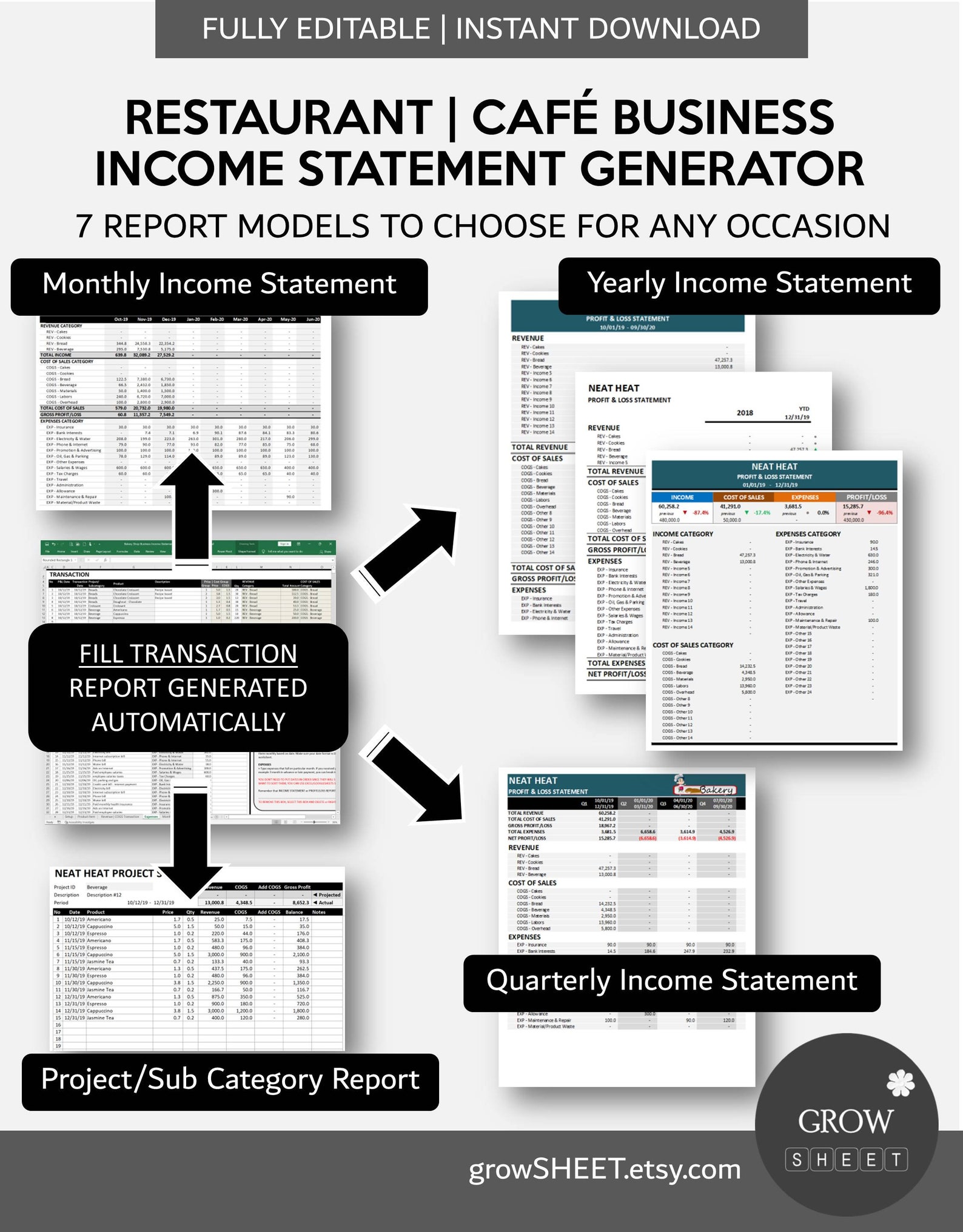 Restaurant Business Income Statement Generator Automated Profit & Loss ...