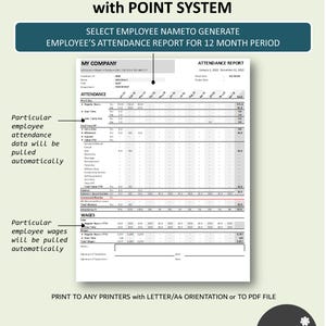 Employee Attendance Tracker With Disciplinary Point System | Automated ...