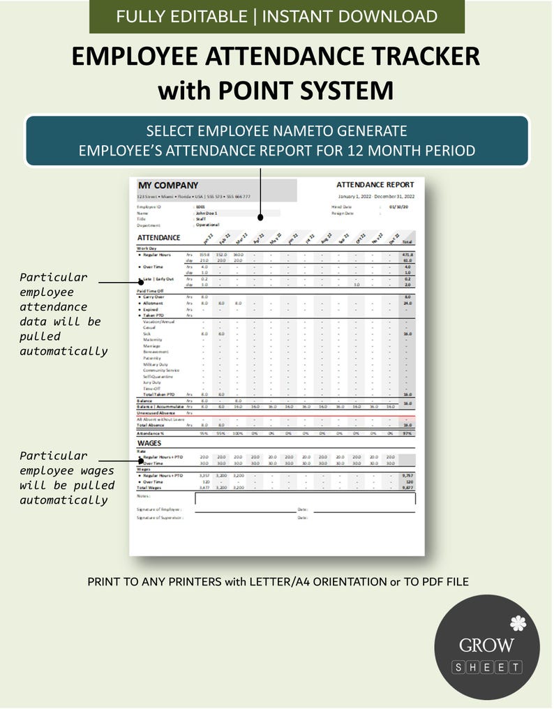 Employee Attendance Tracker With Disciplinary Point System | Automated ...