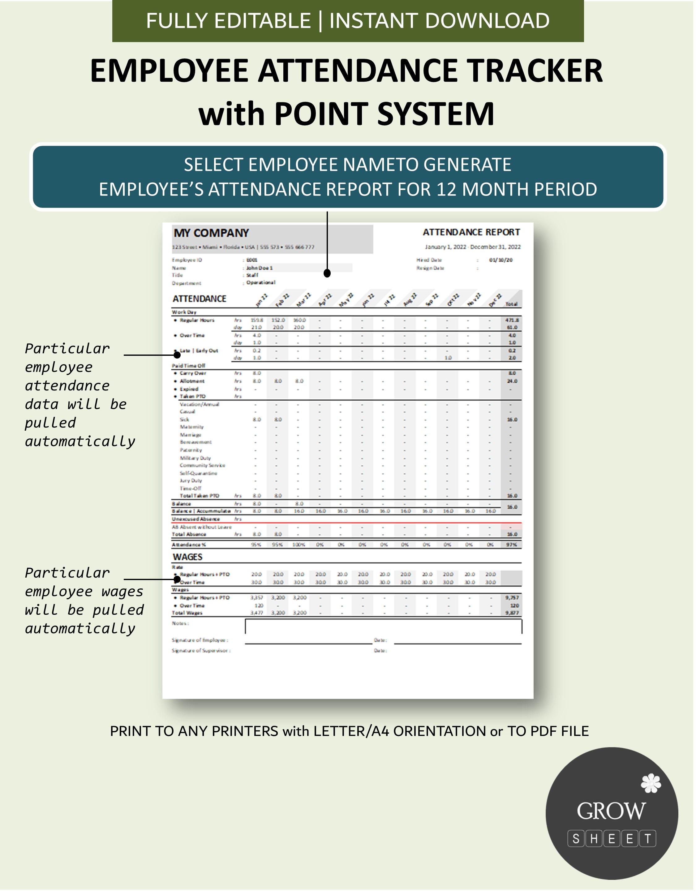 Employee Attendance Tracker With Disciplinary Point System Automated ...