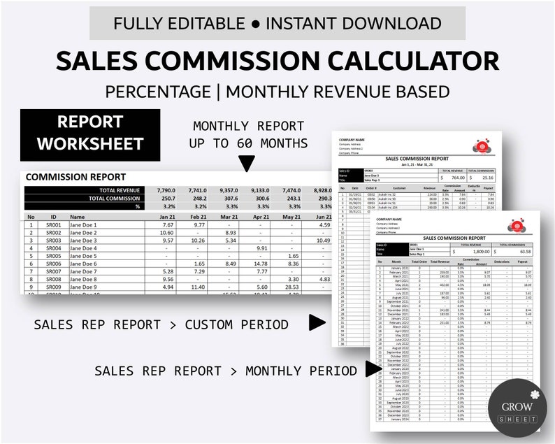 Sales Commission Calculator | Monthly Revenue Based Commission ...