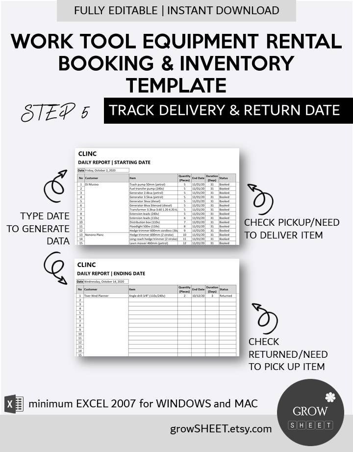Construction Tool Rental Booking and Inventory Management - Etsy