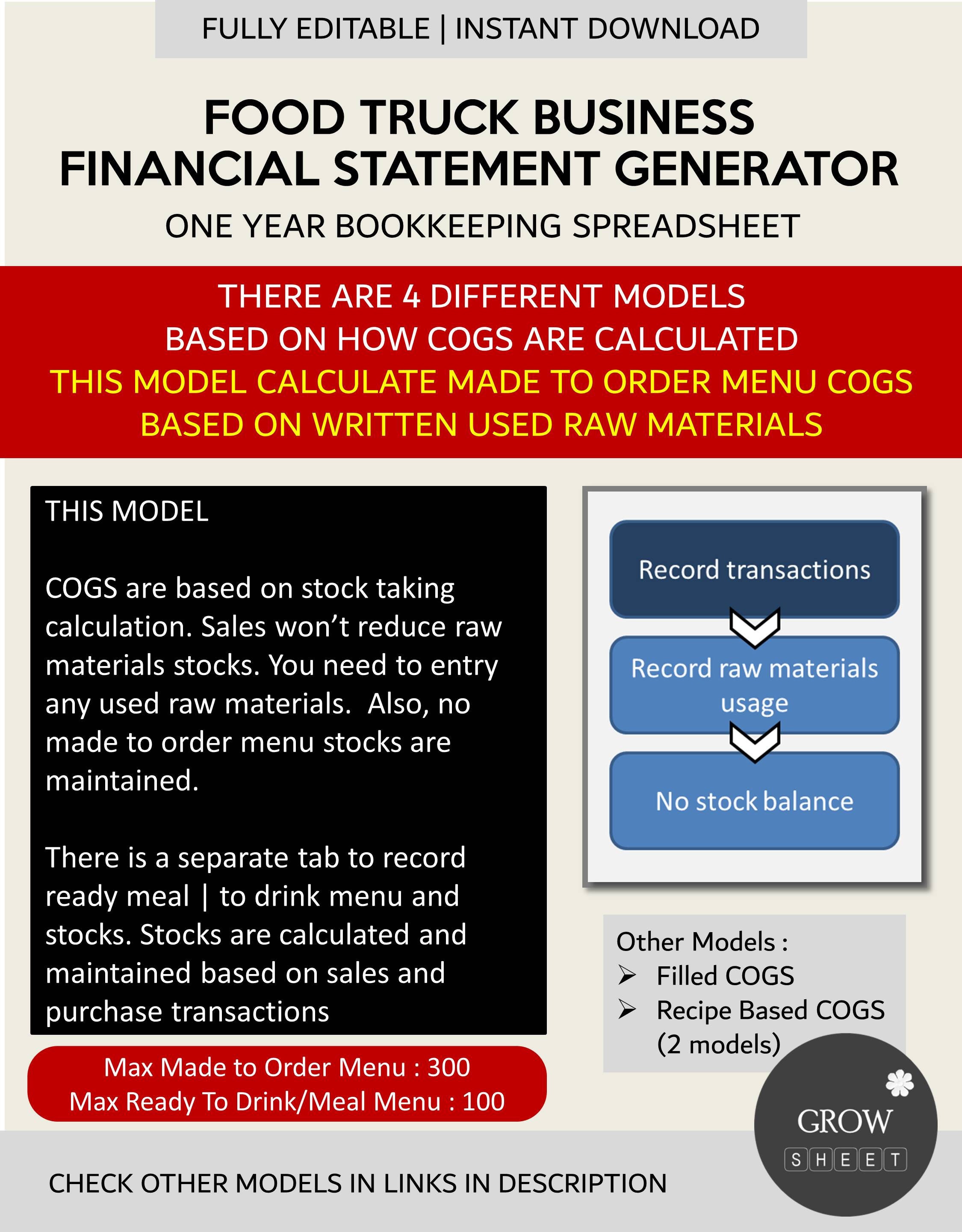 Food Truck Business Financial Statement Generator | Automated Income ...