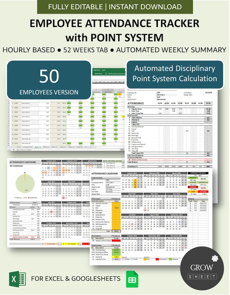 Employee Attendance Tracker With Disciplinary Point System | Automated ...