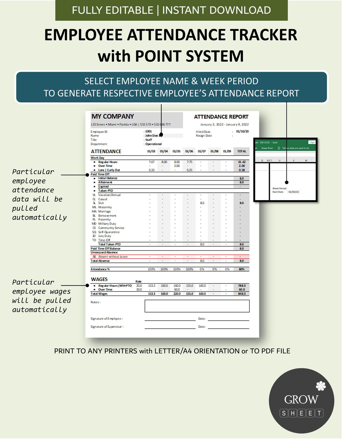 Employee Attendance Tracker With Disciplinary Point System | Automated ...