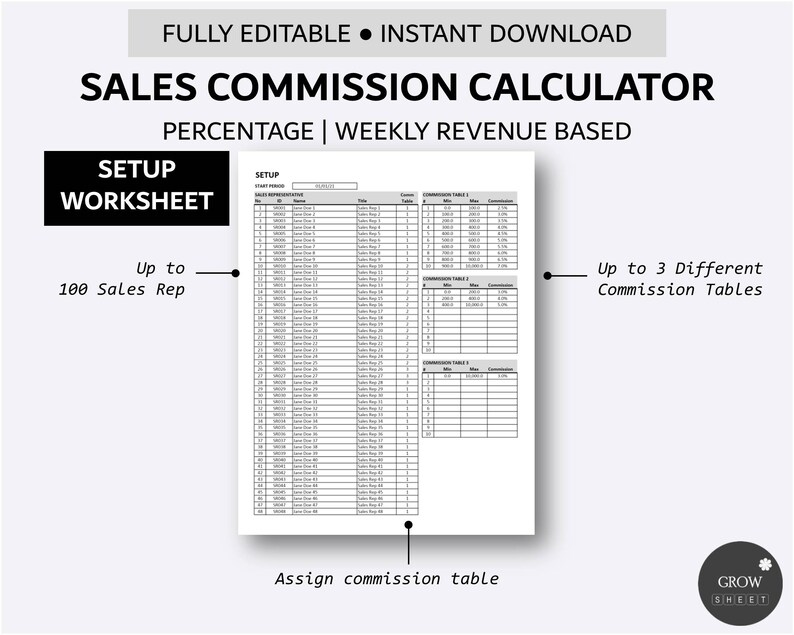Sales Commission Calculator | Weekly Revenue Based Commission ...