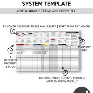 Short Term Rental House Booking System Template | Vacation Houses ...