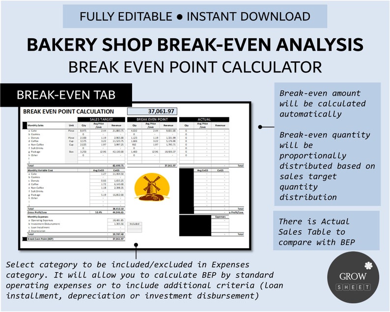 Bakery Shop Break-even Analysis | Automated Monthly-daily Break-even ...