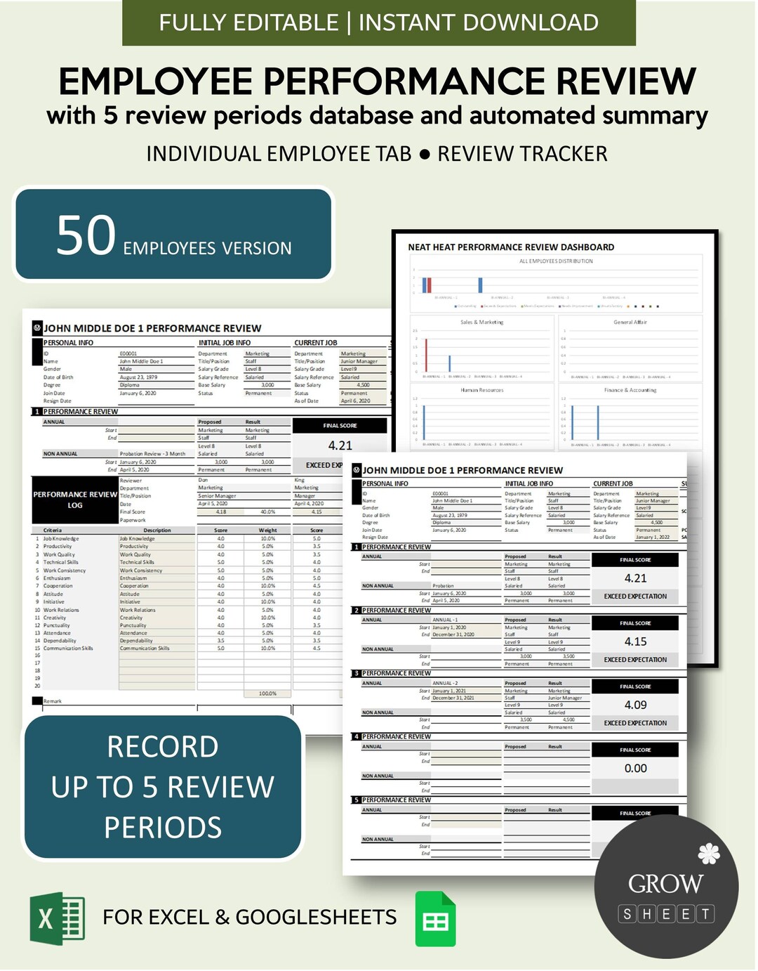 Employee Performance Review Template With Database | Performance ...