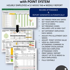 Employee Attendance Tracker With Point System | Automated Disciplinary ...