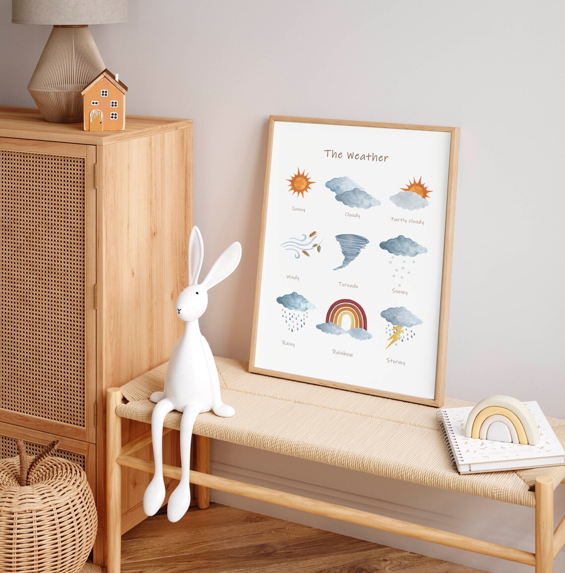 The Weather Poster: Weather Print, Educational Poster, Classroom Decor ...