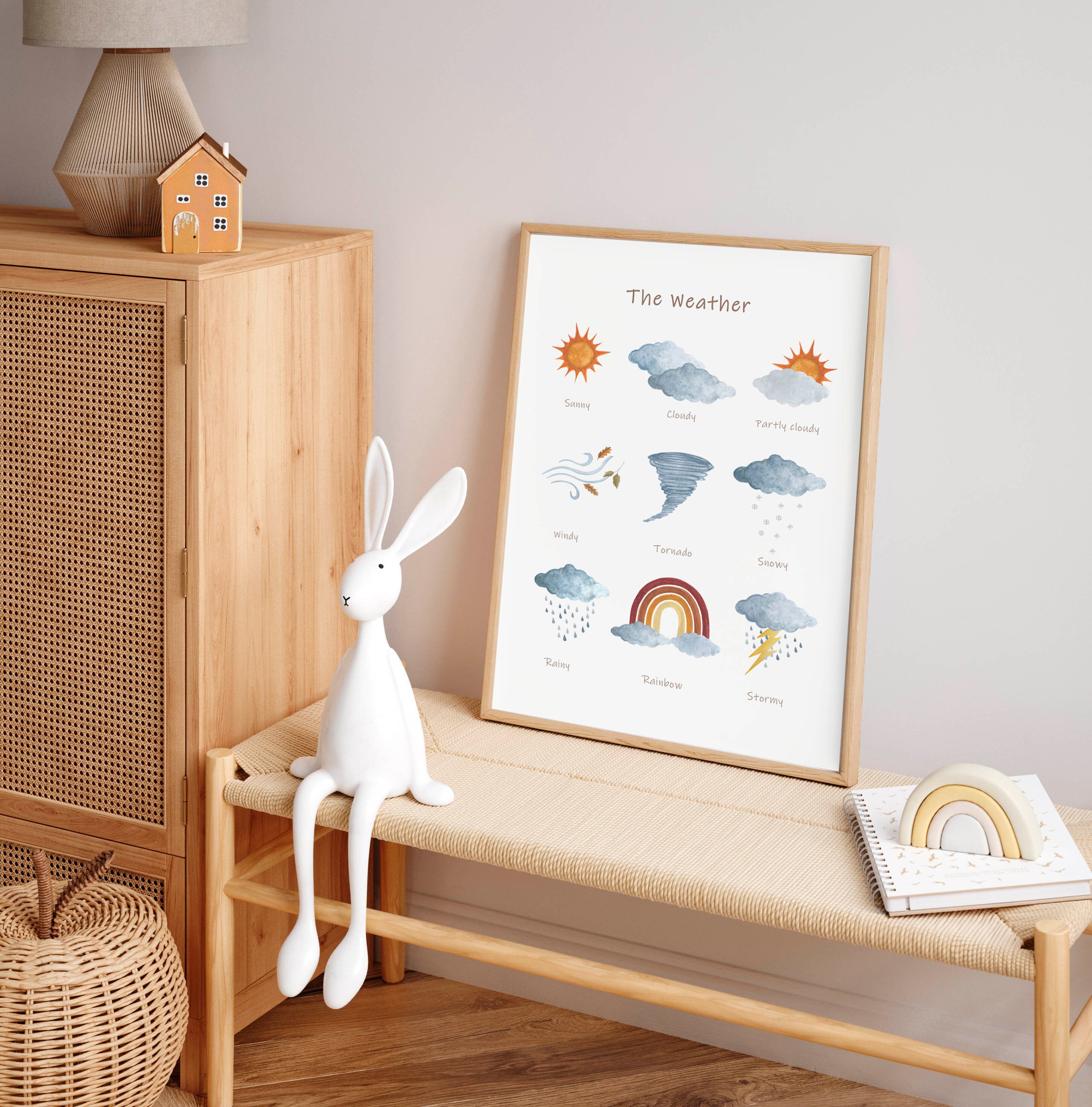 The Weather Poster: Weather Print, Educational Poster, Classroom Decor ...