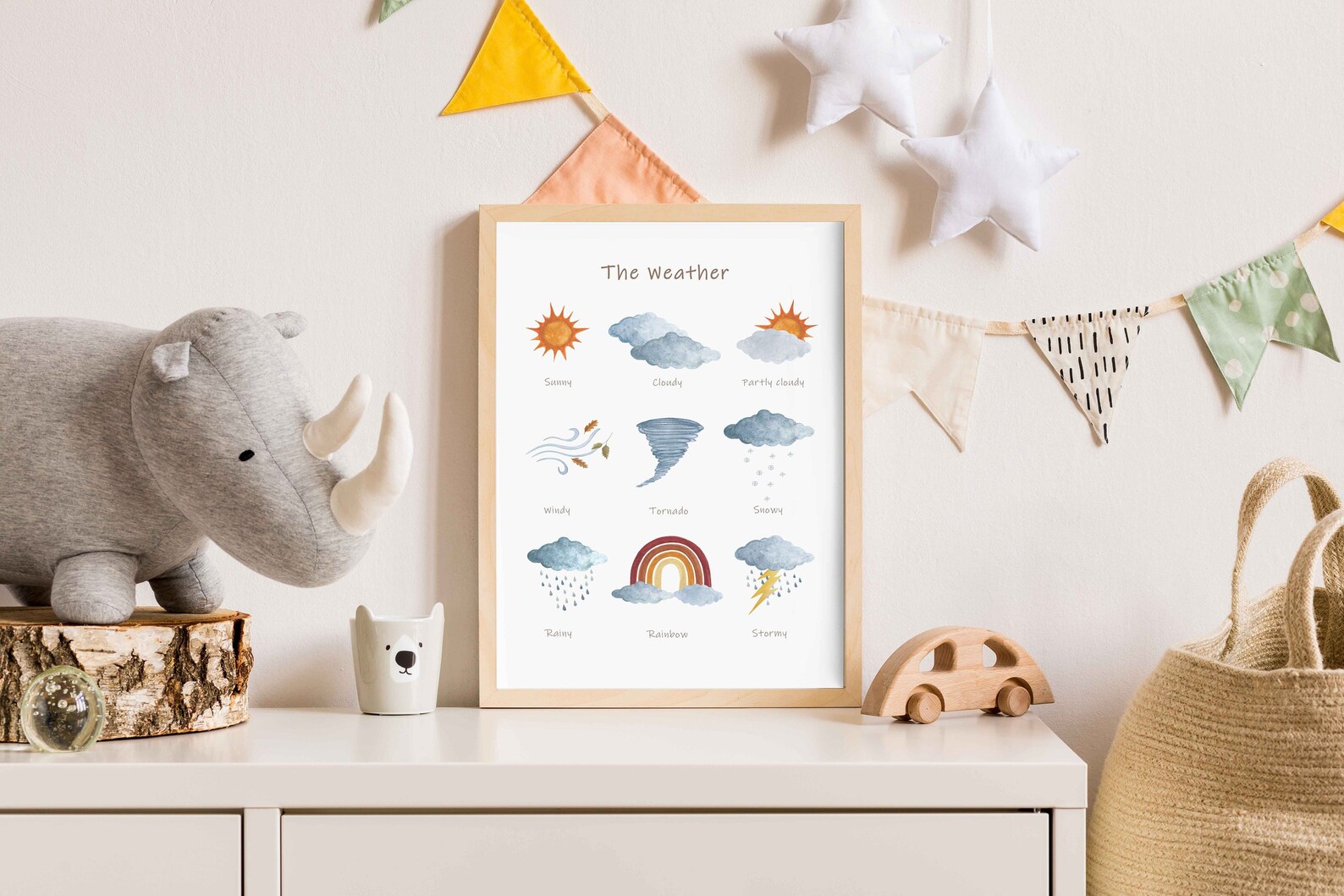 The Weather Poster: Weather Print, Educational Poster, Classroom Decor ...