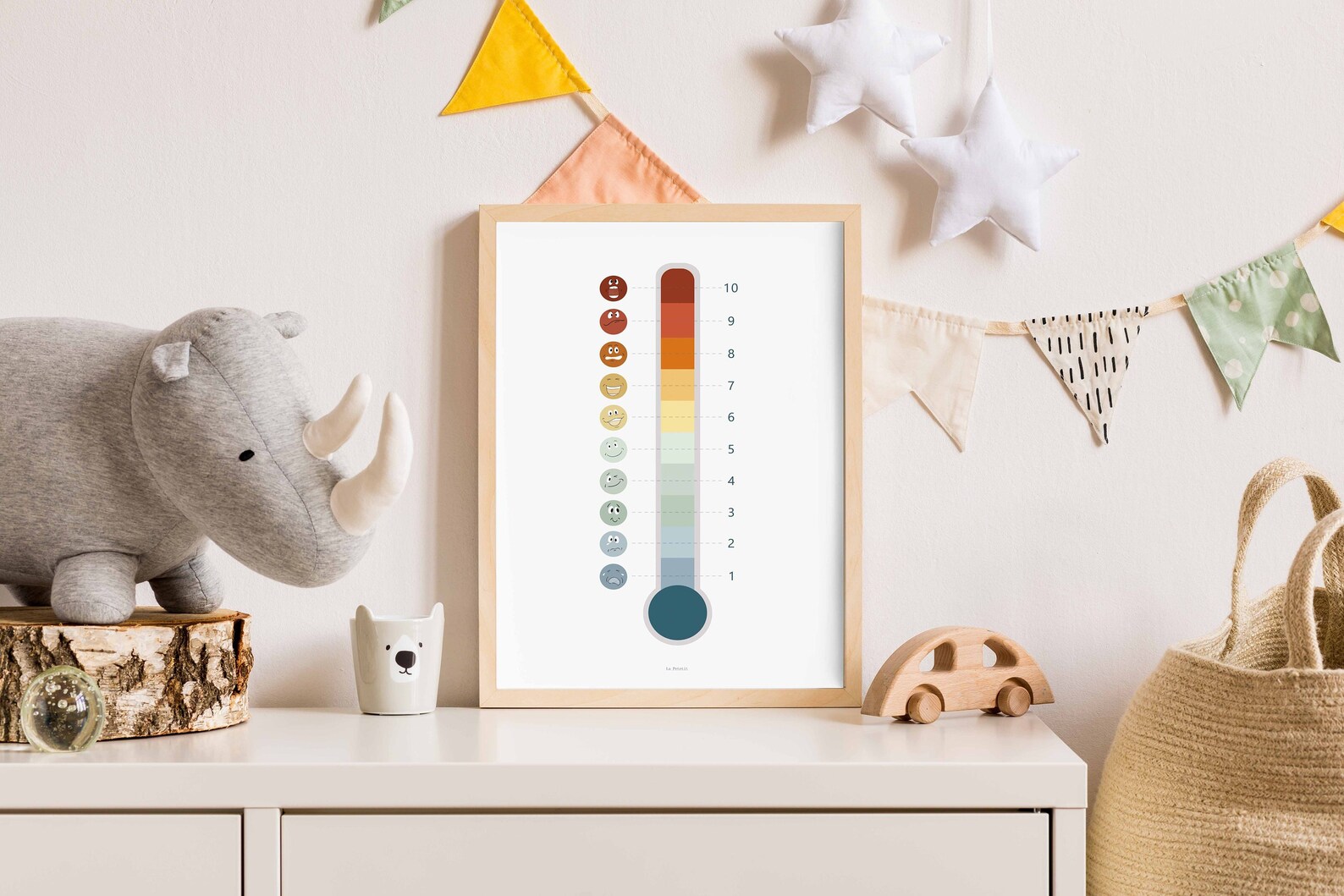 Termómetro De Las Emociones: Ilustración Educativa, Decoración ...