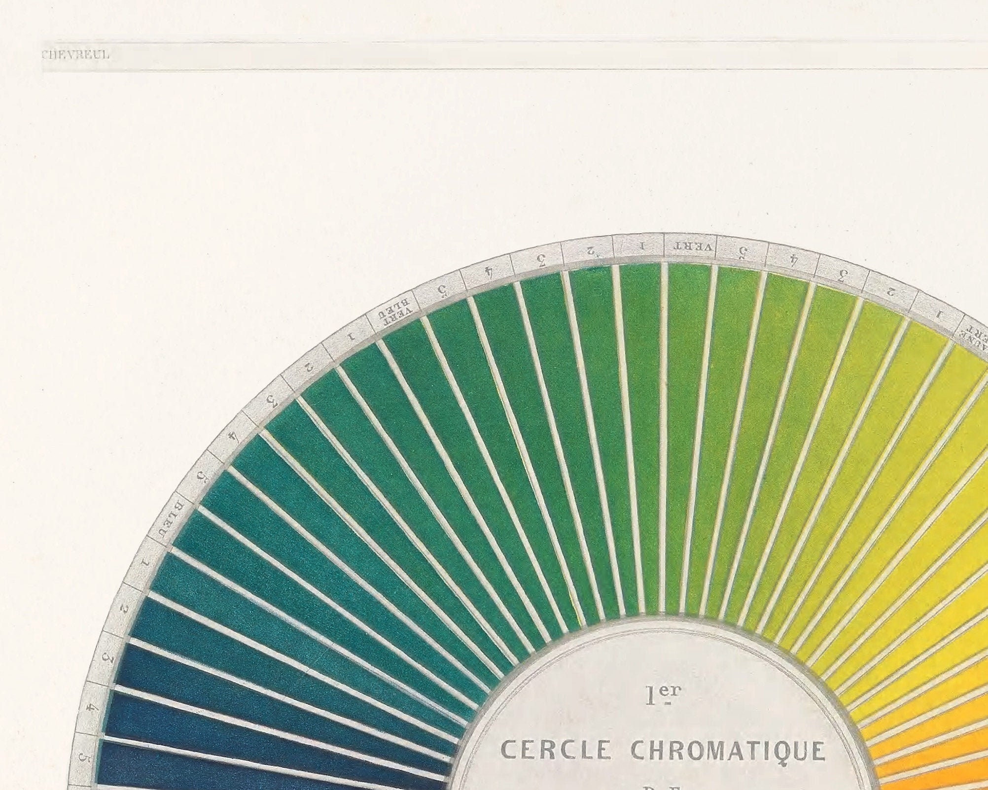 Vintage French Color Chart | Color Wheel Art Print | Chevreul Chromatic ...