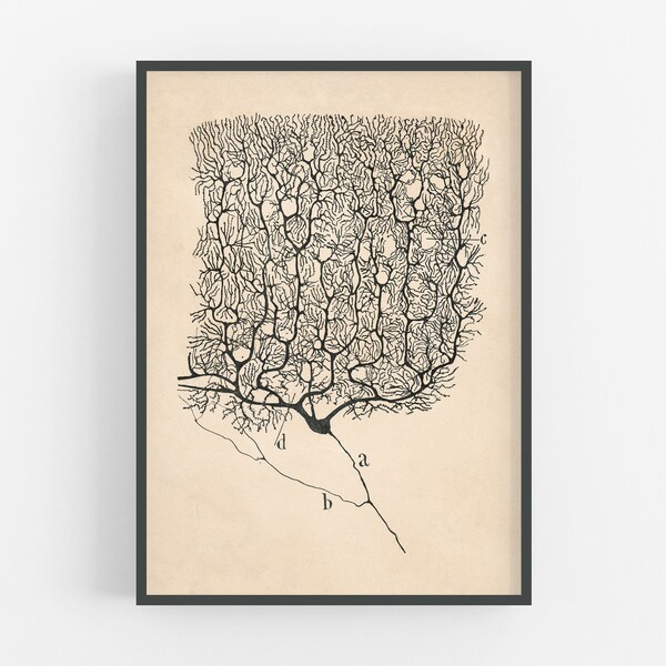 Neuron Art - Etsy