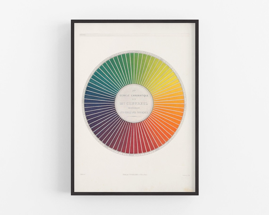 Vintage French Color Chart Color Wheel Art Print Chevreul Chromatic ...
