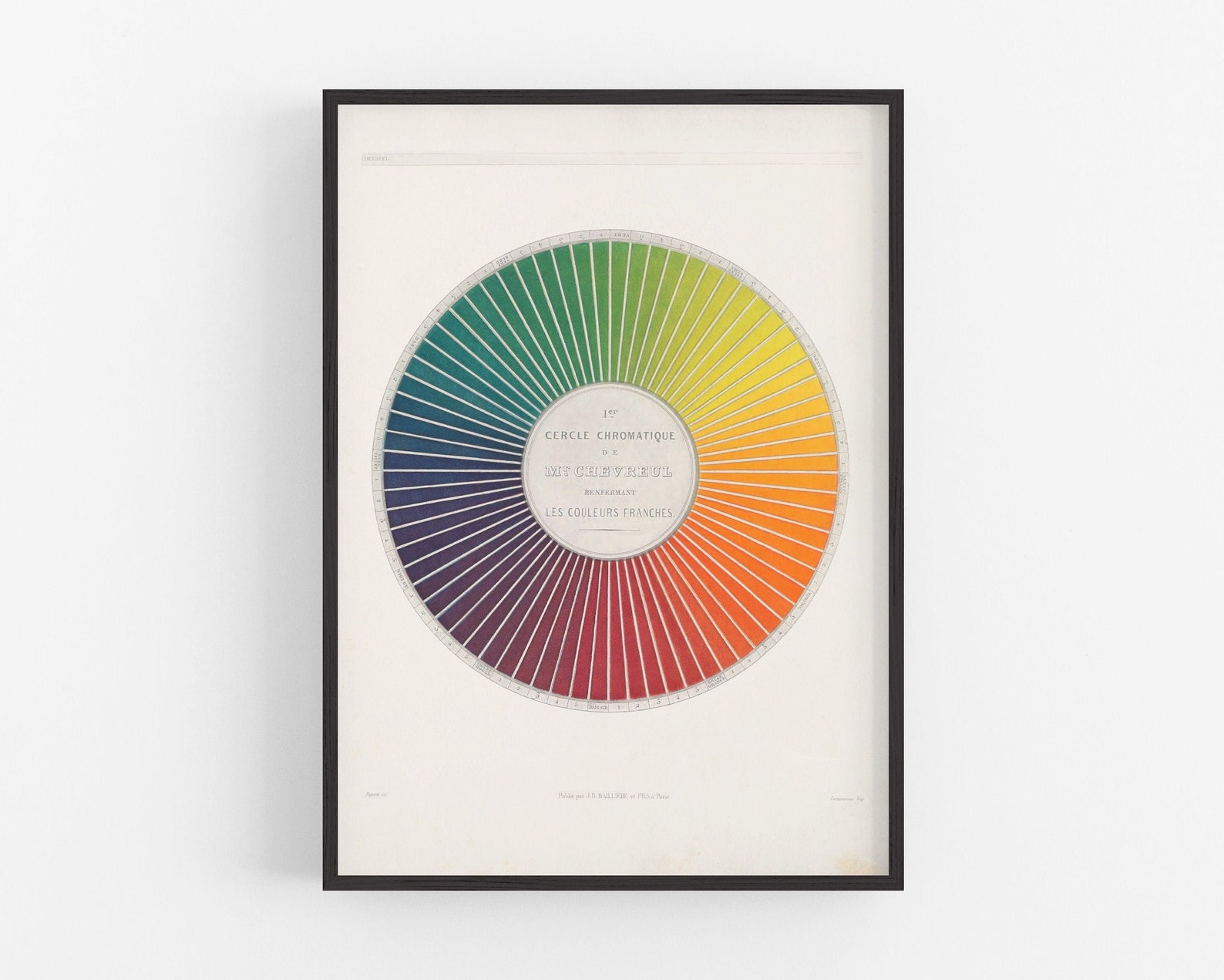 Vintage French Color Chart Color Wheel Art Print Chevreul Chromatic ...